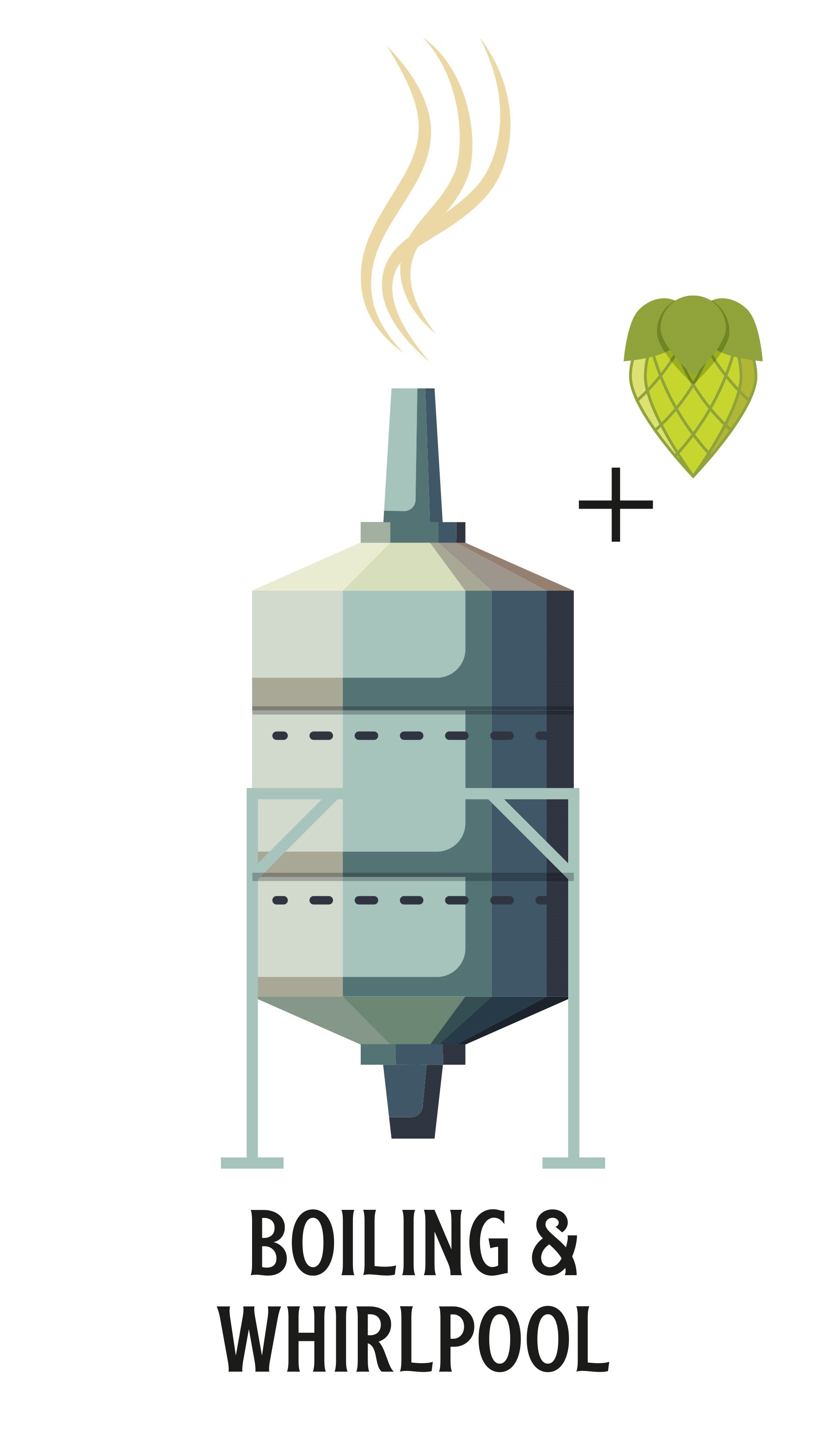 The Brewing Process – Thornbridge Brewery